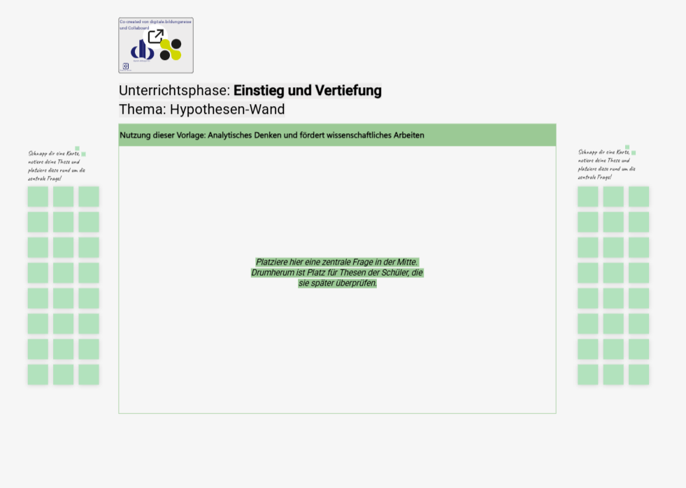 Digitaler Vorlagenschrank Bildung