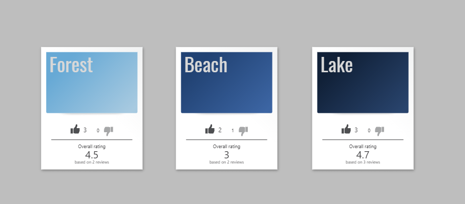 Retrospective with an online whiteboard