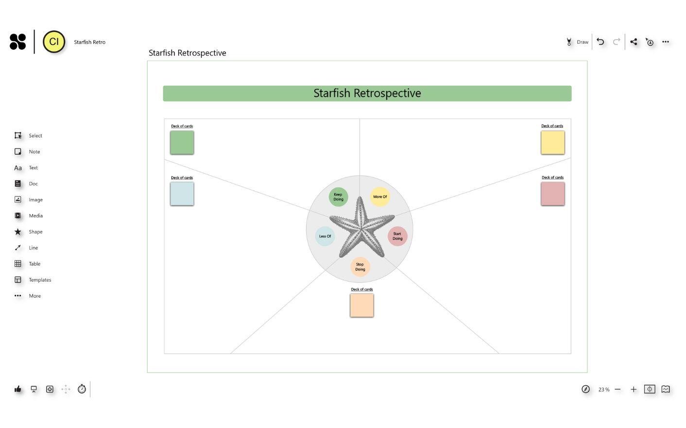 10 retrospective ideas (must-read!)