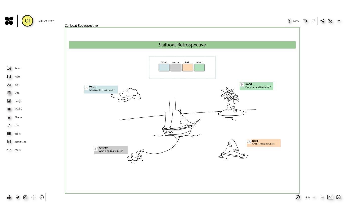10 retrospective ideas (must-read!)
