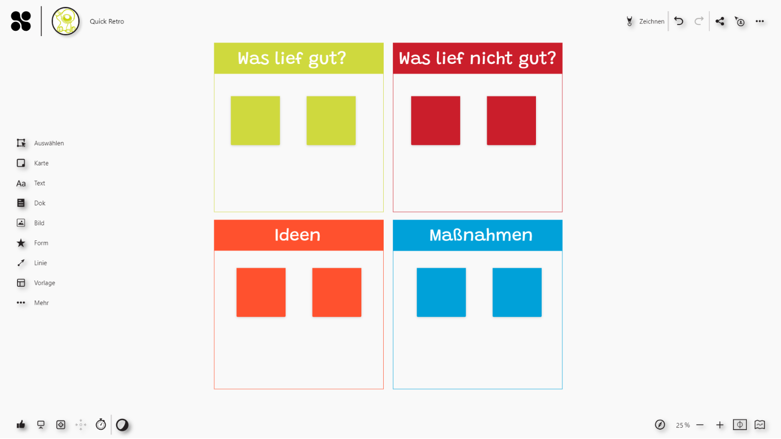 Retrospektive » Was ist das? (inkl. Beispiele)