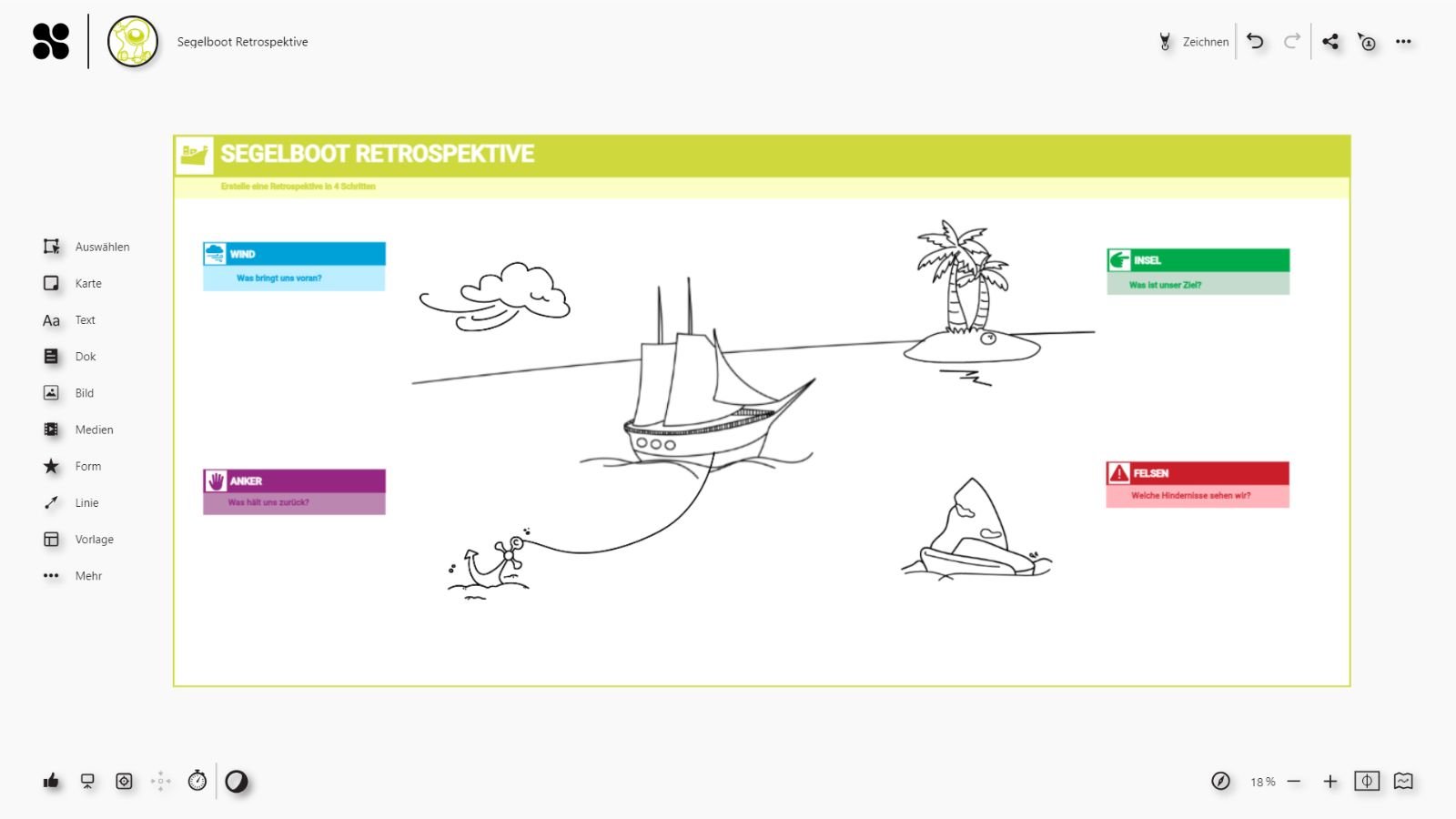 10 Retrospektive Ideen (Must-read!)