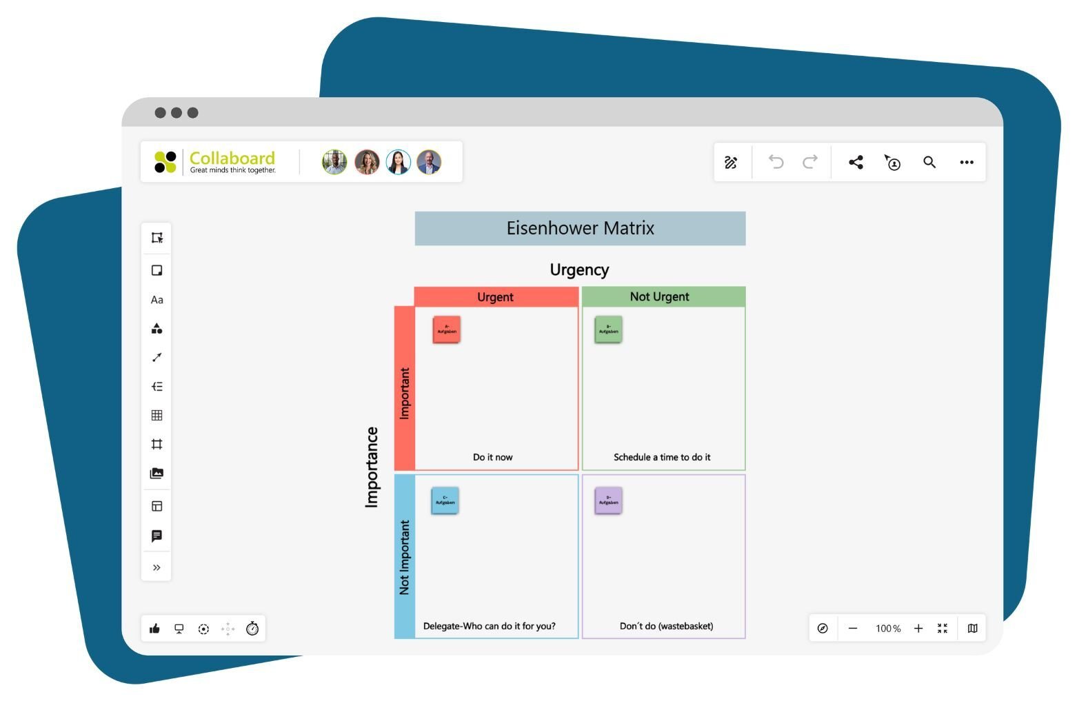 Eisenhower Matrix » Definition, examples & templates