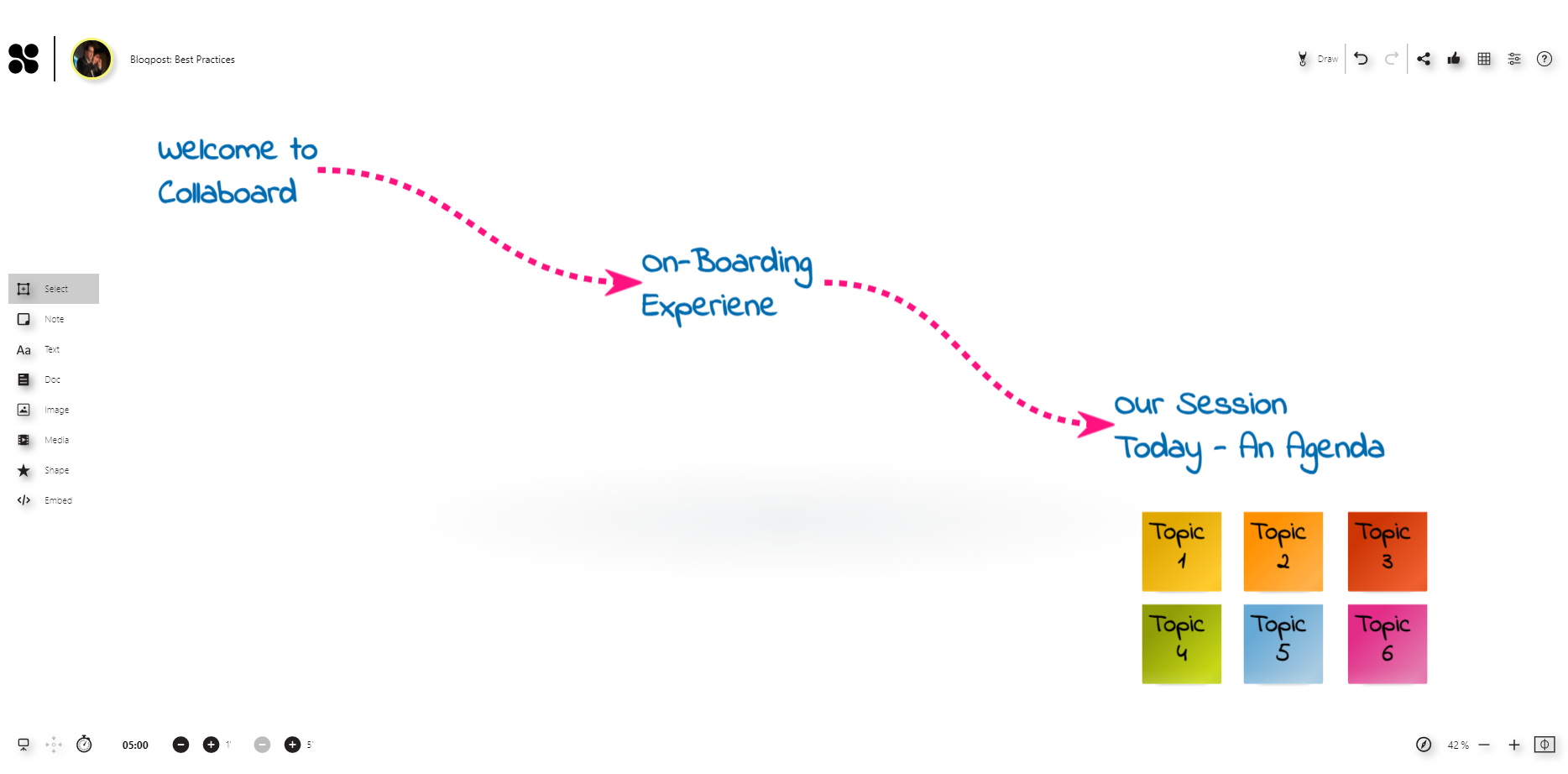 Best Practices for Preparing a Session with an Online-Whiteboard