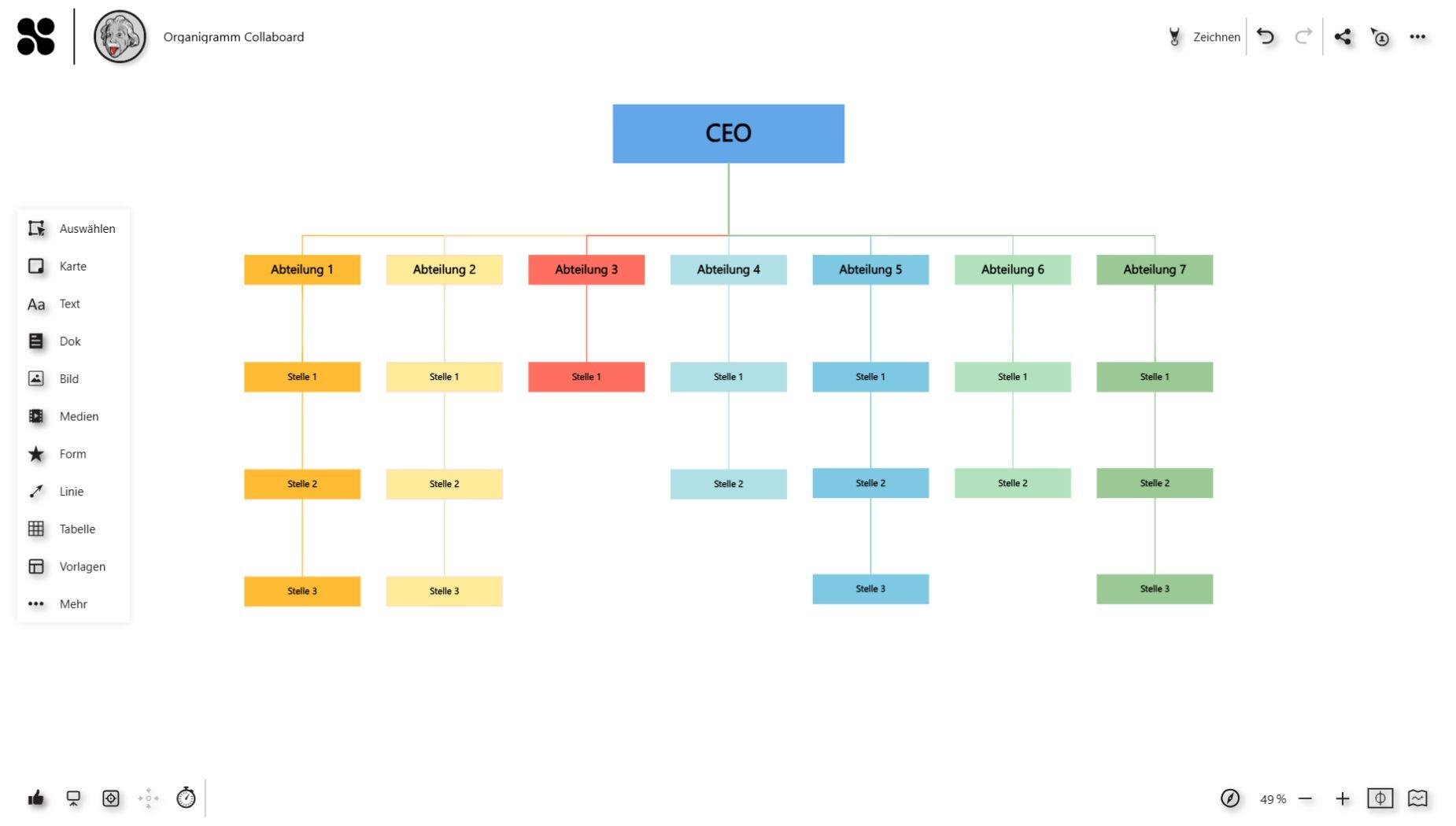 Mind Map Module | Start for Fre
