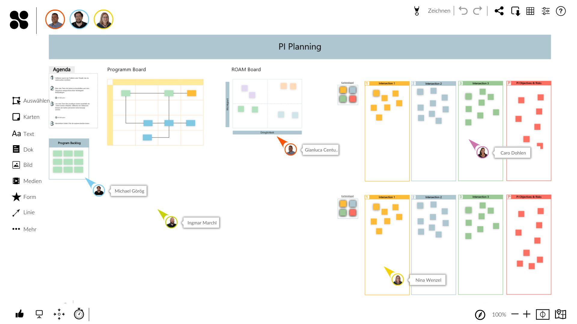 PI Planning | So setzt Du es um