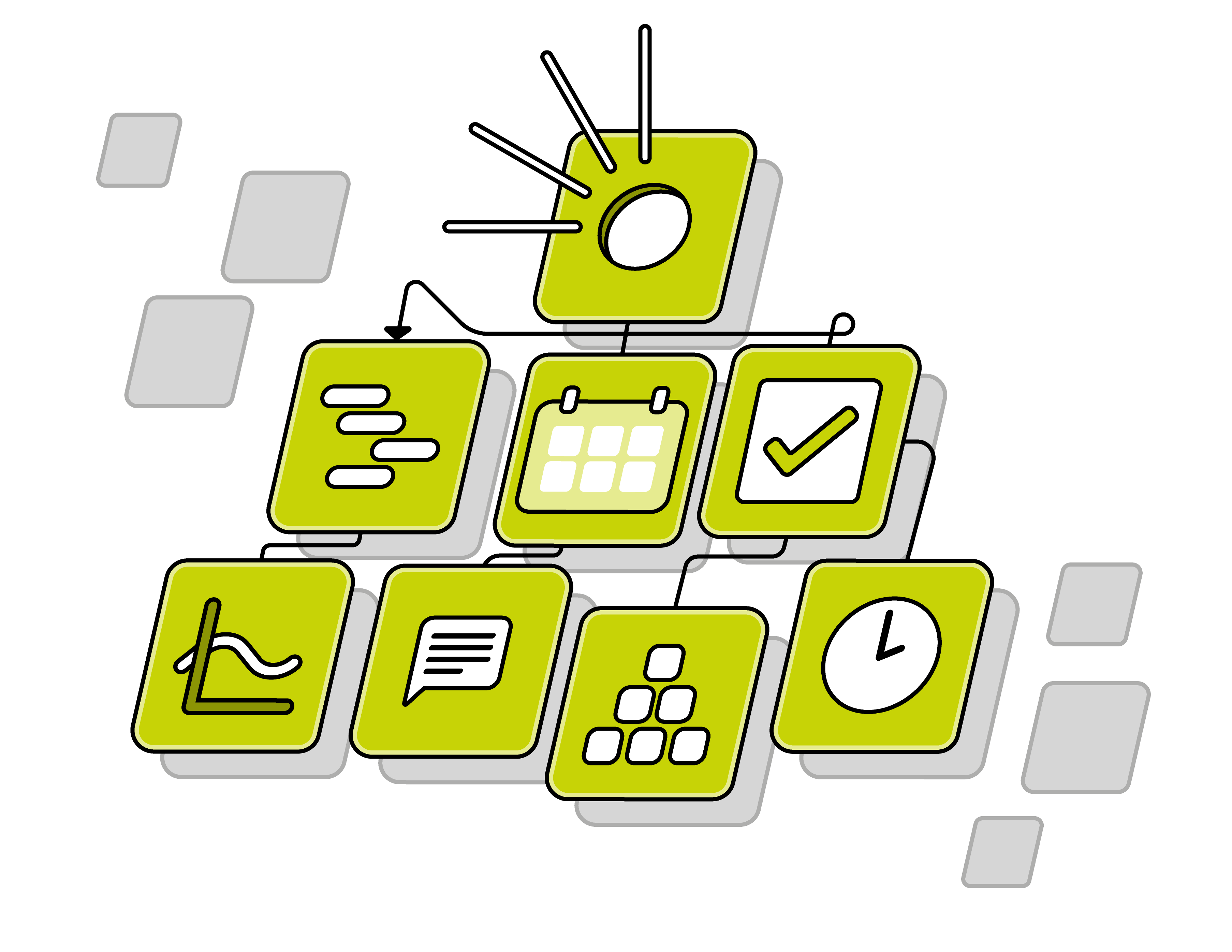 Collaboard | Most secure online whiteboard for meeting and innovation