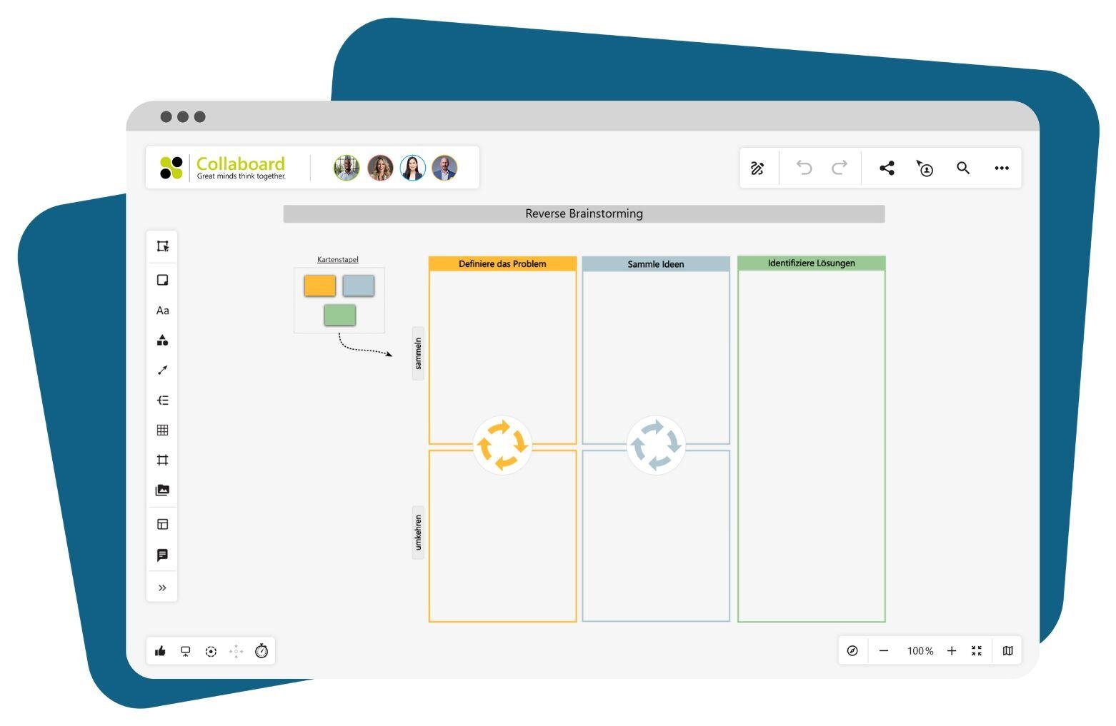 Brainwriting | Methoden, Tool & kostenlose Vorlagen