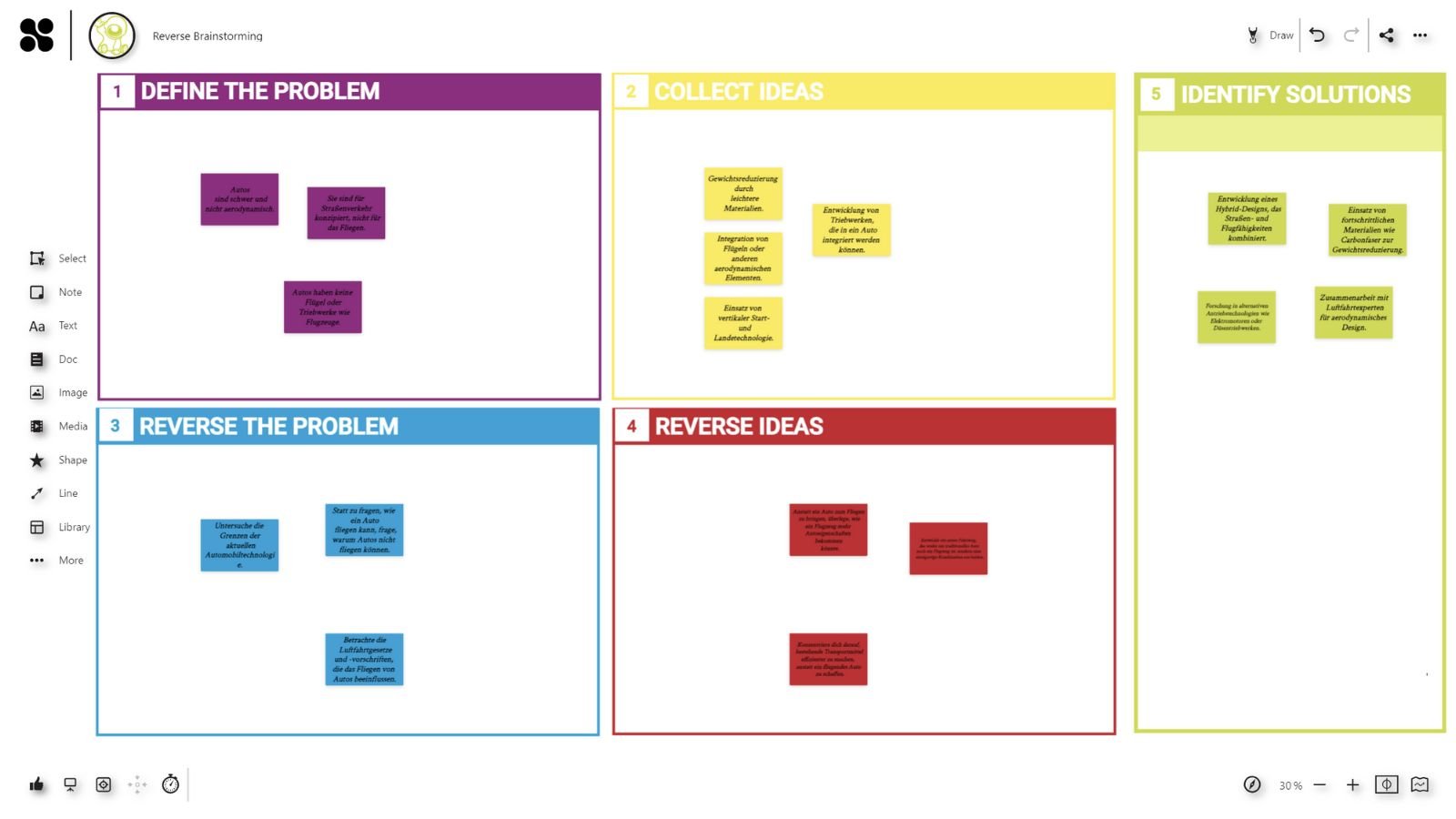 Reverse brainstorming - the Experts' Secret Creativity Weapon