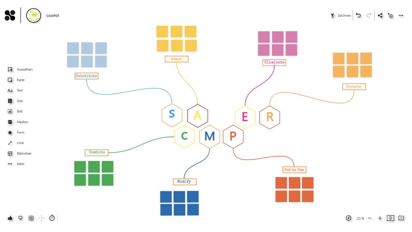 Brainstorming Methods [10 Proven Examples]