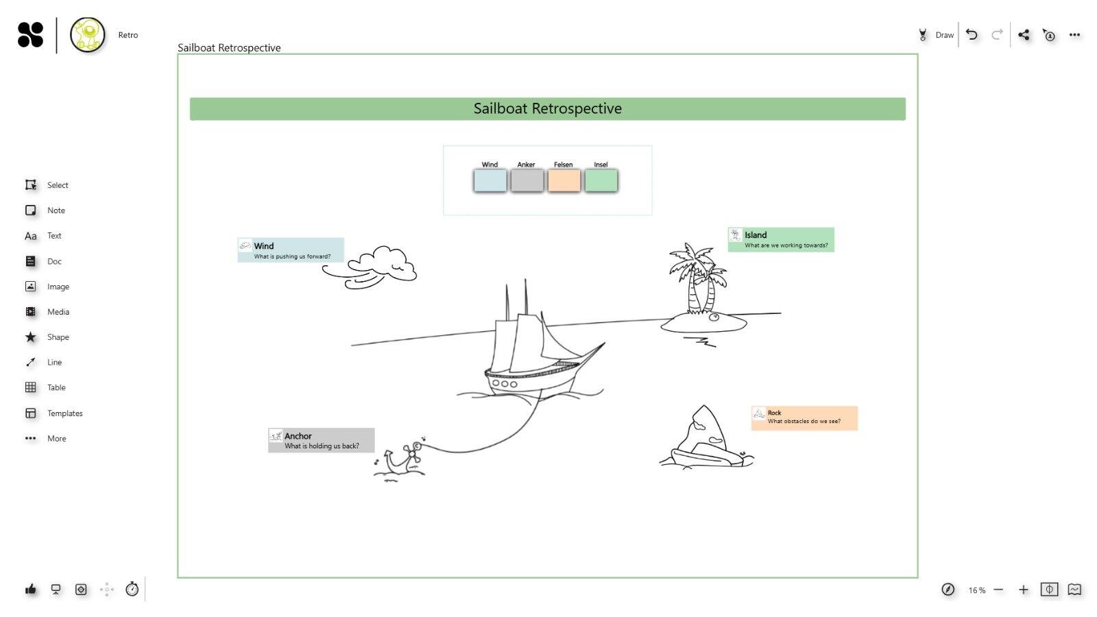 10 Retrospektive Ideen (Must-read!)