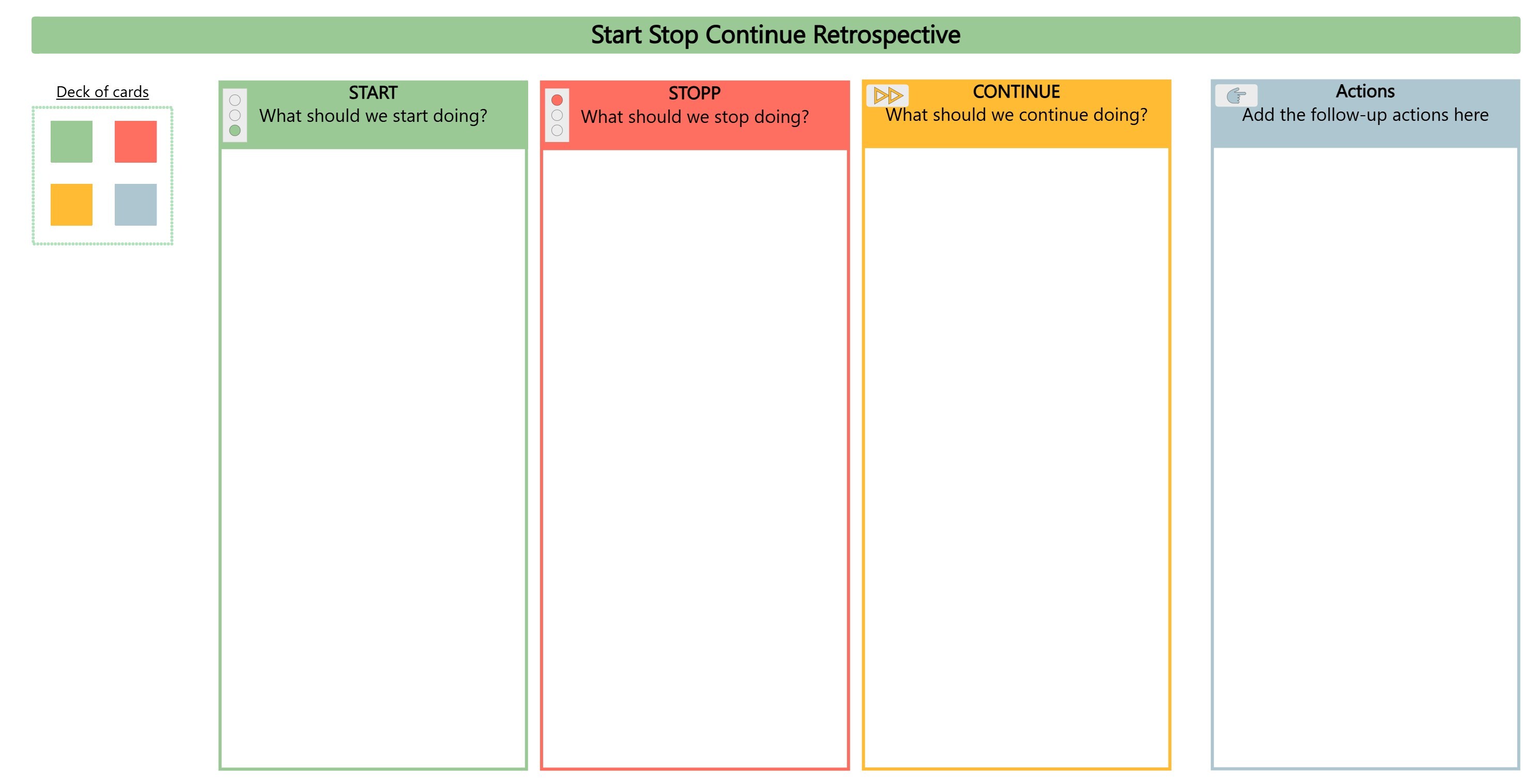 Start Stop Continue Templates » Use now for free!