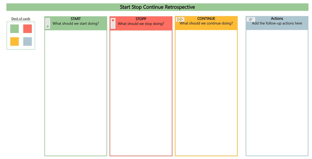 Start Stop Continue Templates » Use now for free!