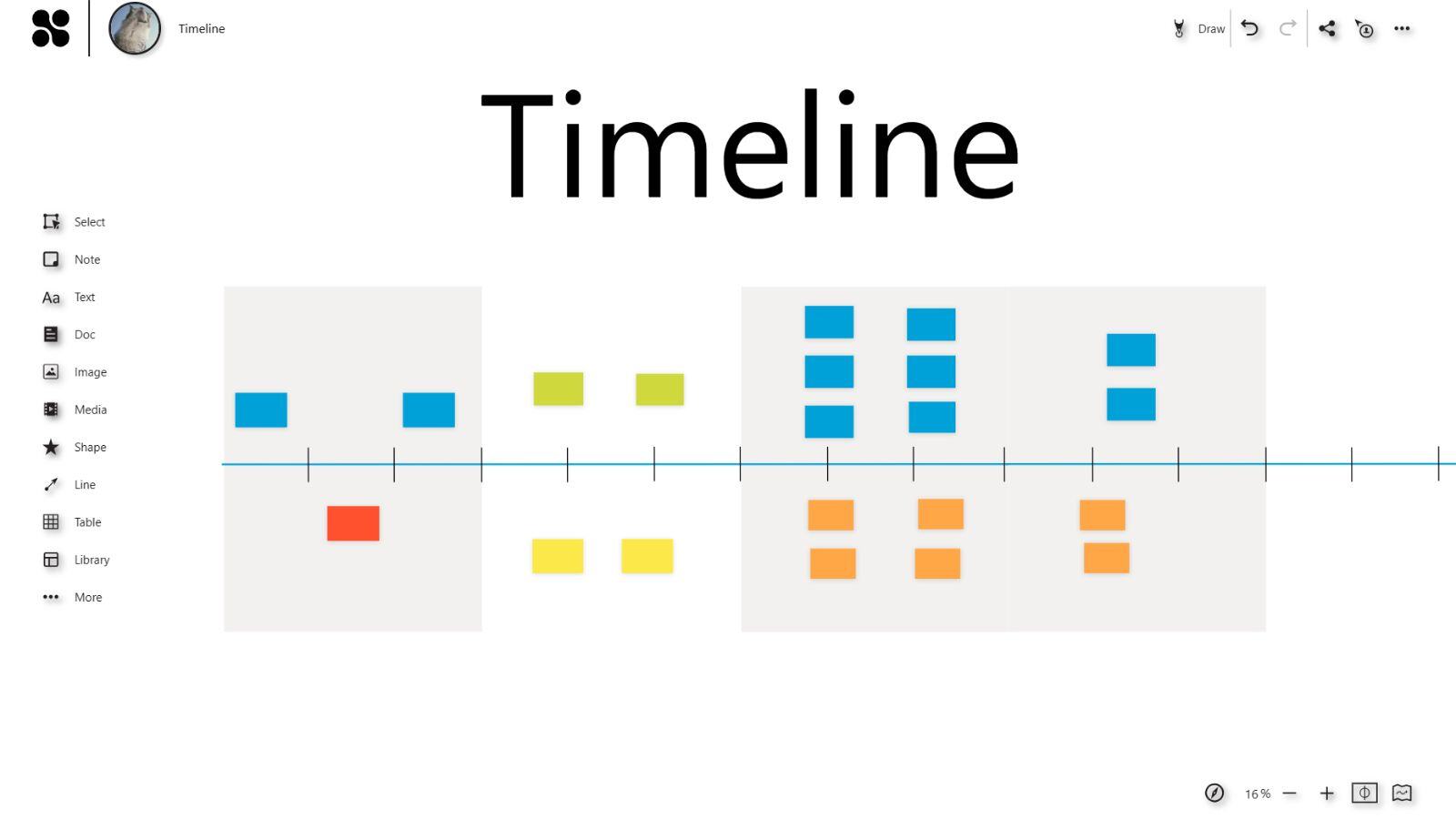 Create a timeline like a pro [Practical tips]