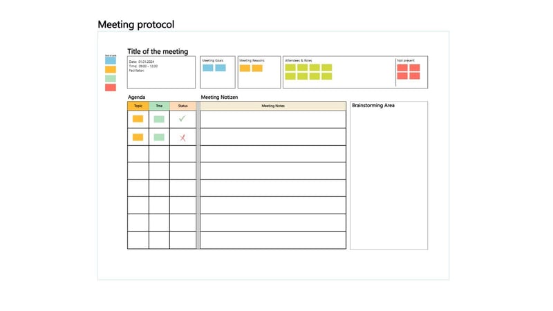 Online Whiteboard Templates Overview