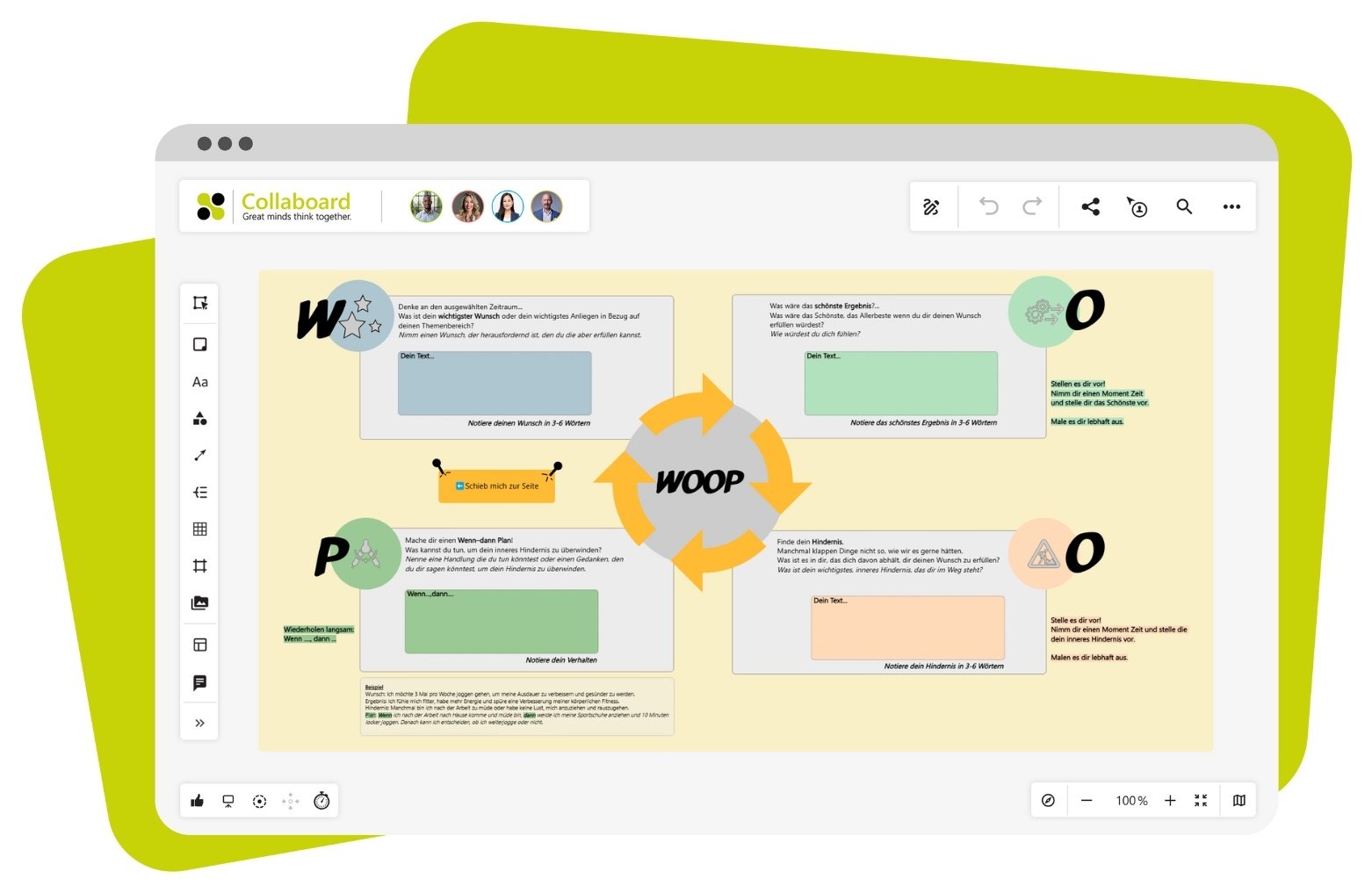 WOOP Methode | Online-Tool Collaboard