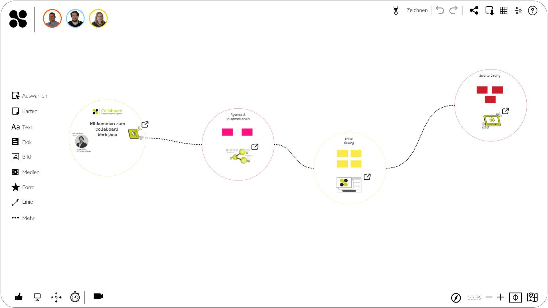Workshops mit dem Online Whiteboard moderieren
