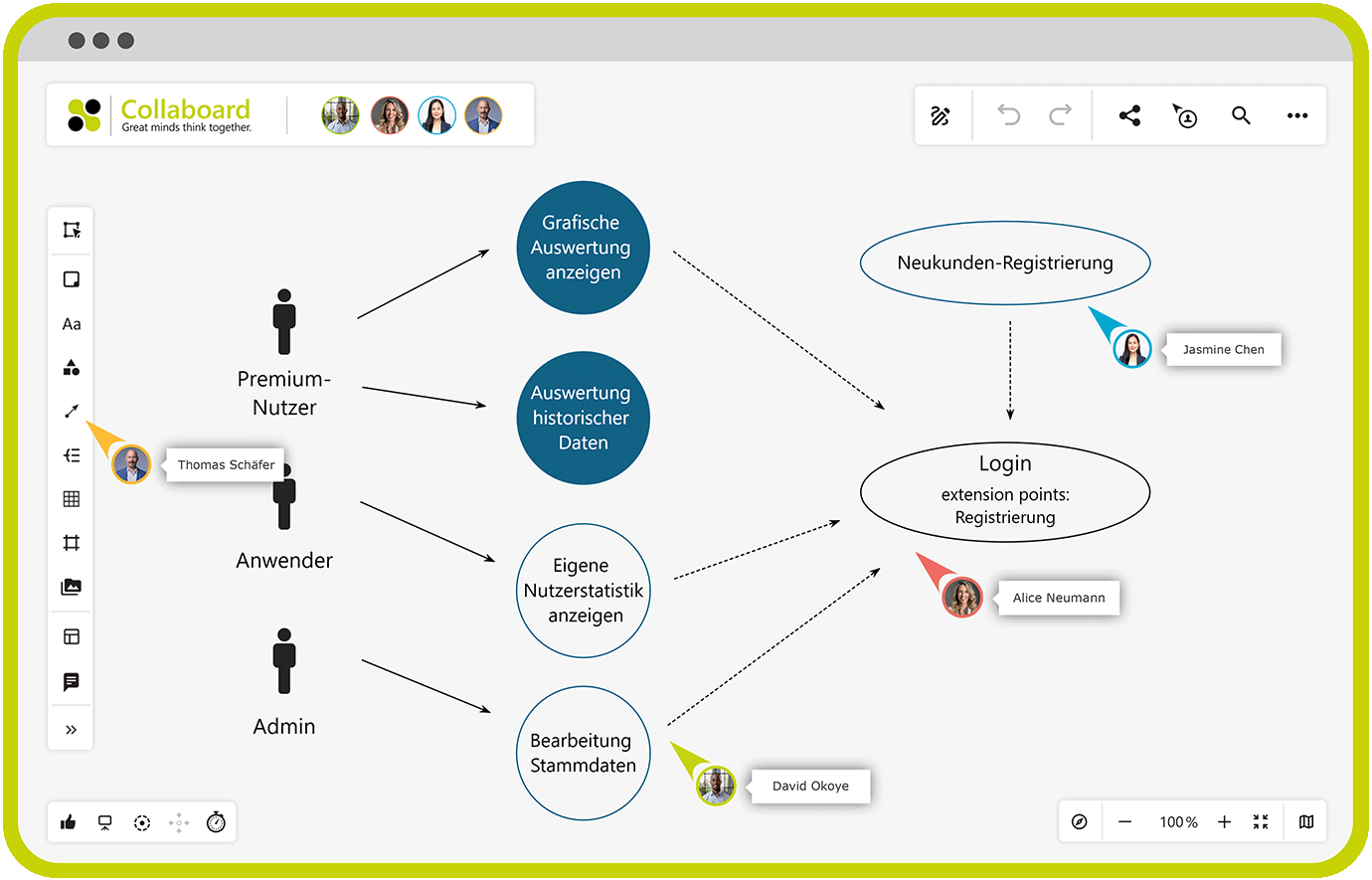 Use case diagram: basics, steps and examples
