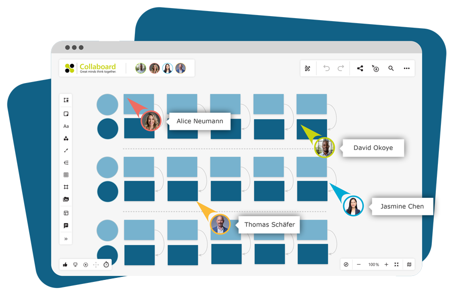Plan Your Workshop in 8 Easy Steps | Collaboard