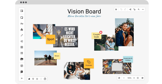 Vision Board erstellen | Schritt-für-Schritt-Anleitung