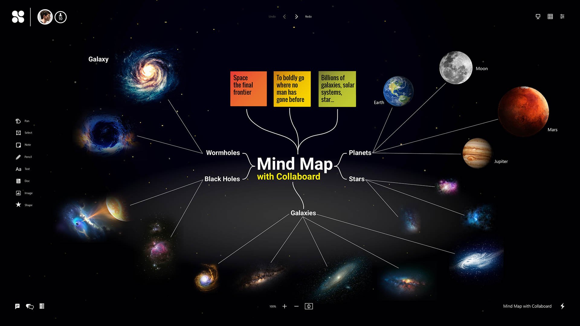 How to mind mapping in group