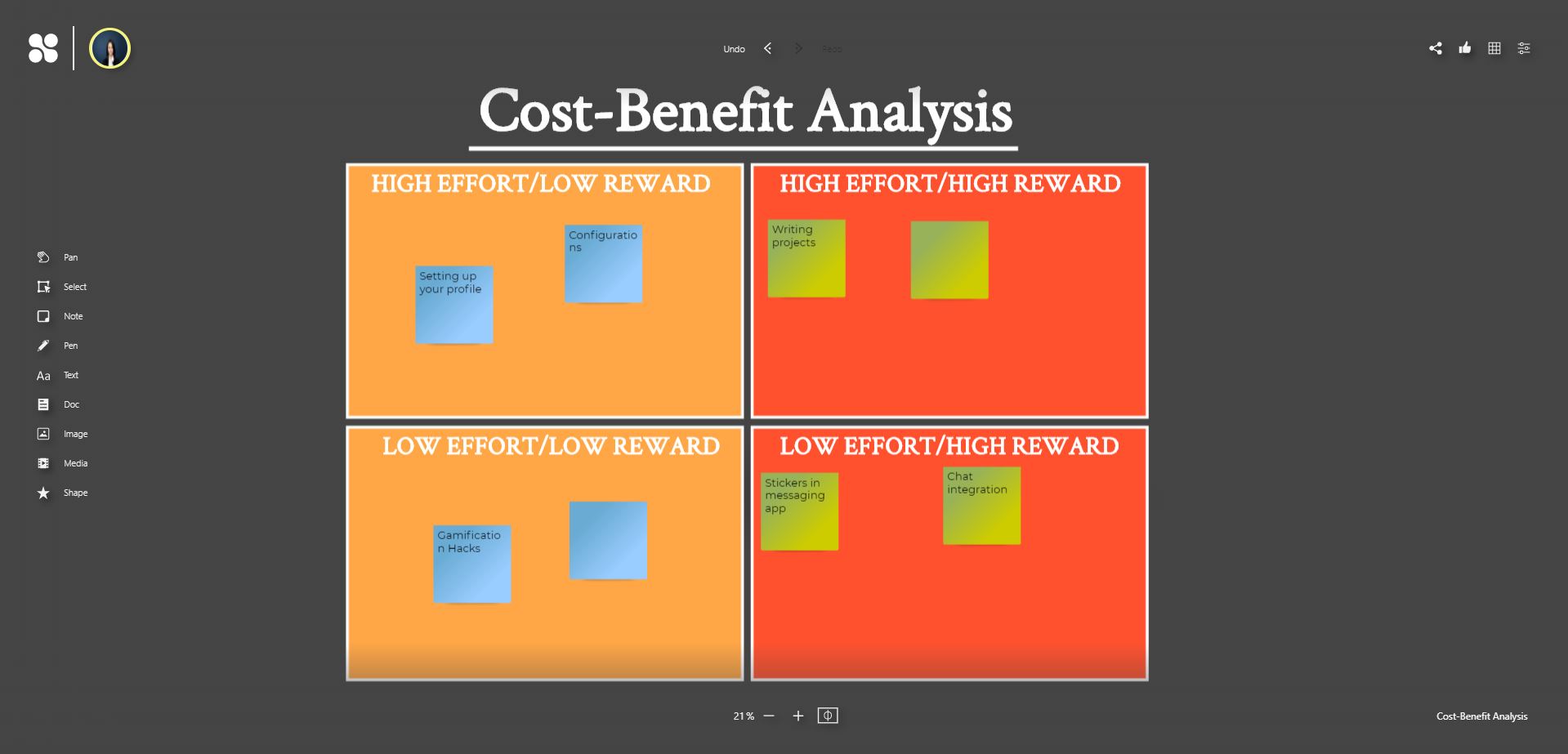Use cases: Decision Making & Strategy