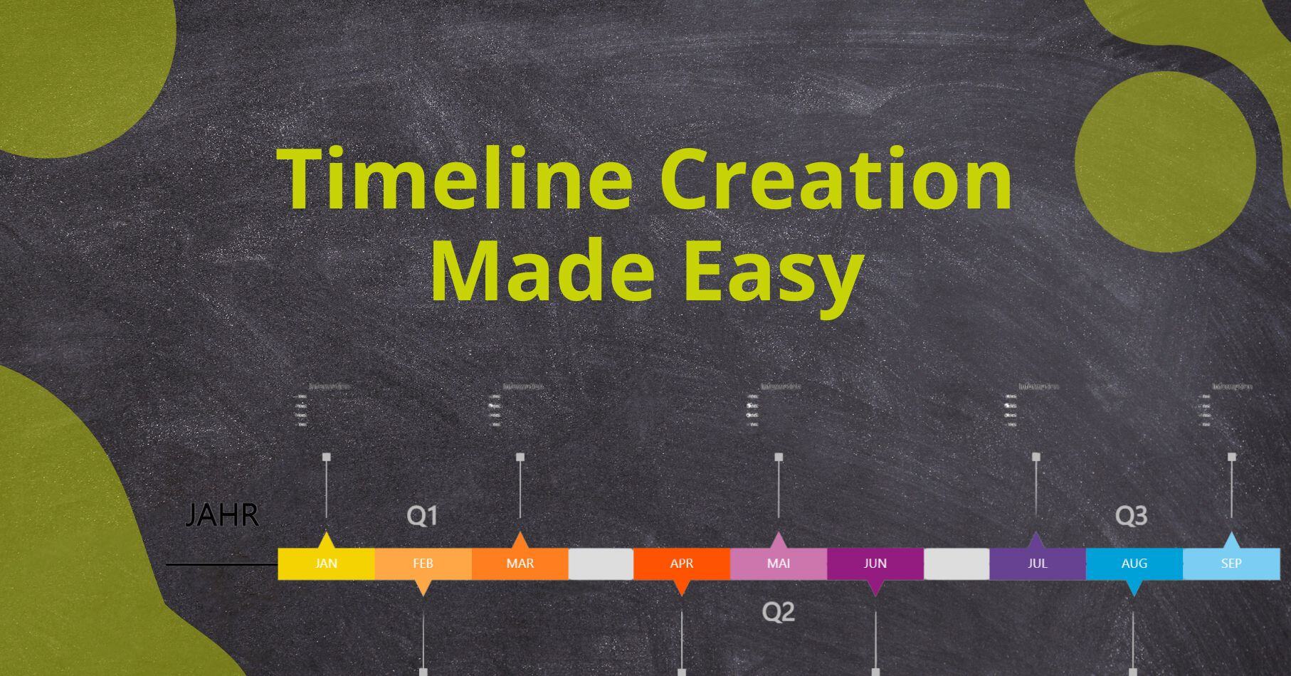 Create a timeline like a pro [Practical tips]
