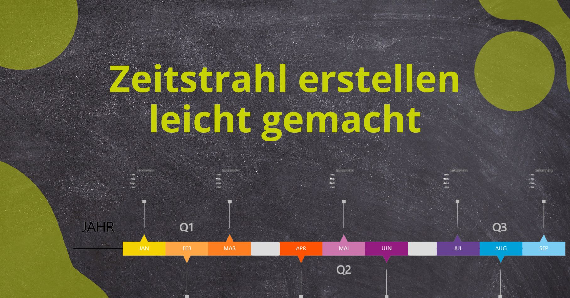 Zeitstrahl erstellen wie ein Profi [Praktische Tipps]